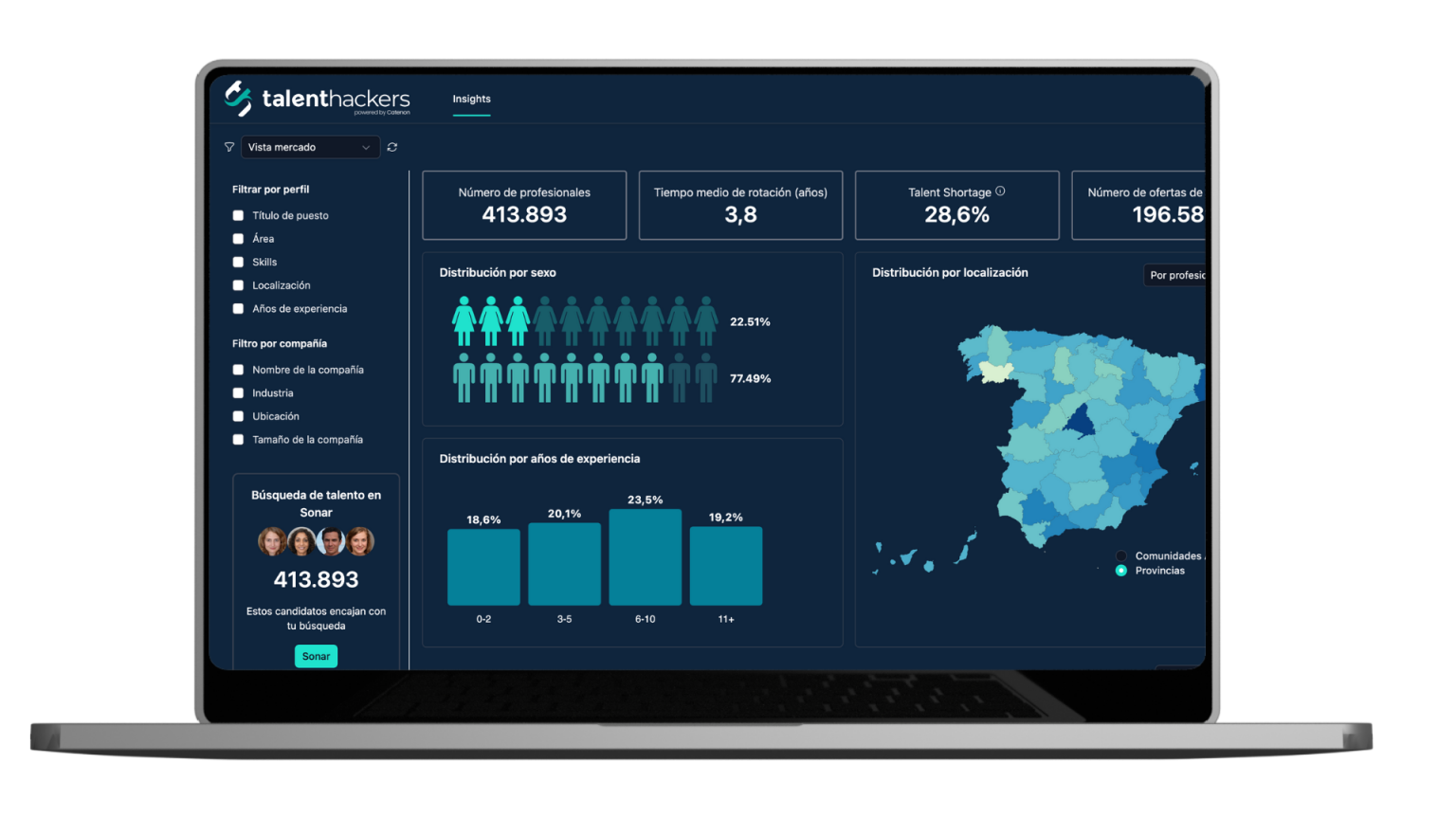 Trabaja con nosotros | Talent Hackers - TalentHackers